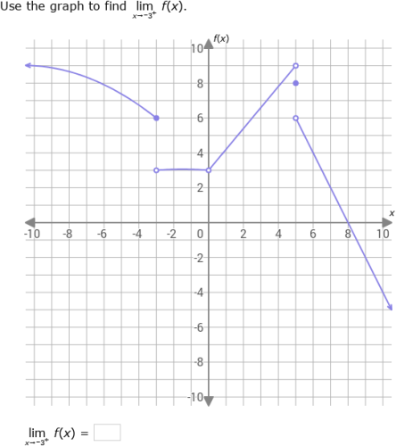 IXL - Find one-sided limits using graphs (Calculus practice)