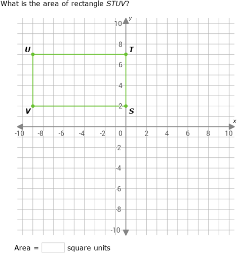 IXL - Area and perimeter in the coordinate plane I (Geometry practice)