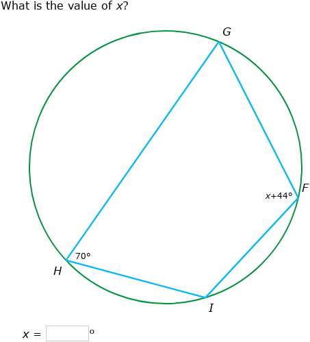 IXL - Angles in inscribed quadrilaterals I (Geometry practice)
