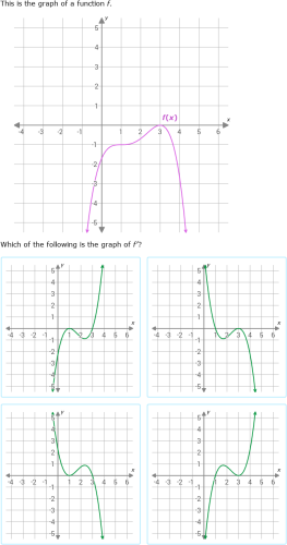 IXL - Identify the graph of the derivative from the graph of the function (Calculus practice)