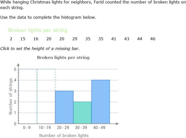 IXL - Create histograms (Statistics practice)