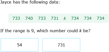 IXL - Range: find the missing number (Statistics practice)