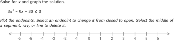 IXL - Graph solutions to quadratic inequalities (Precalculus practice)