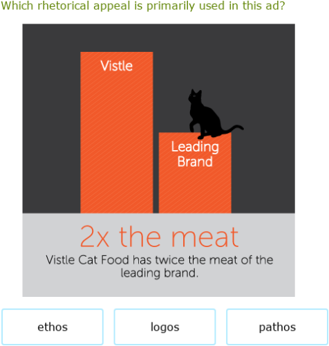 IXL | Identify appeals to ethos, pathos, and logos in advertisements ...
