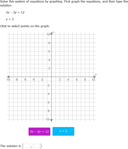 IXL - Solve a system of equations by graphing (Algebra practice)