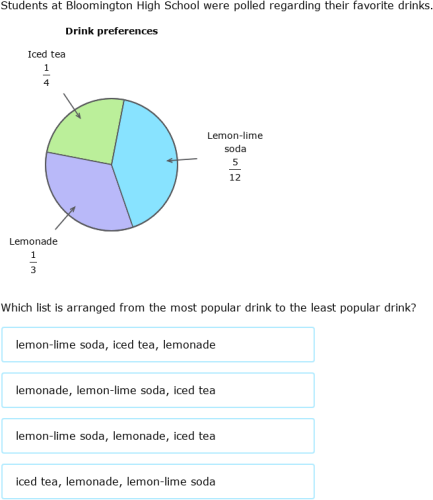 IXL - Interpret circle graphs (Statistics practice)