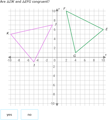 IXL - SSS Theorem in the coordinate plane (Geometry practice)