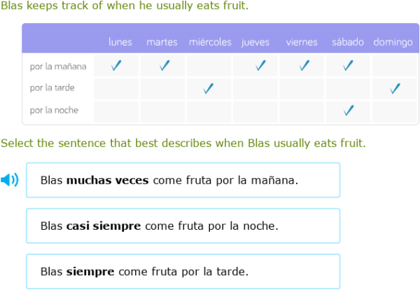 IXL | Time expressions to talk about frequency | Spanish
