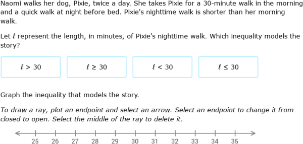 IXL | Write and graph inequalities: word problems | Intermediate 2 math