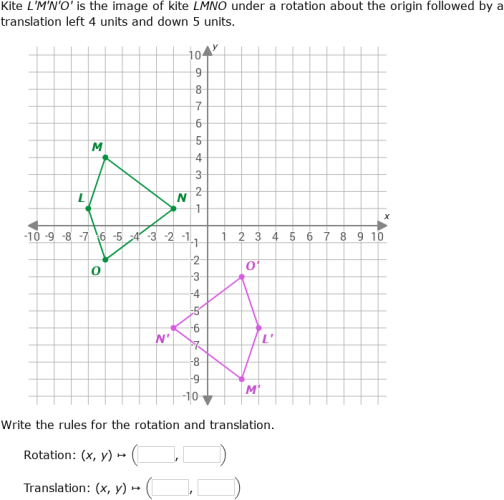 IXL - Sequences of congruence transformations: find the rules (Geometry practice)