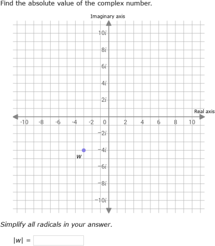 IXL - Absolute value in the complex plane (Precalculus practice)