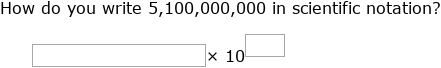 IXL | Convert between standard and scientific notation | Intermediate 2 ...