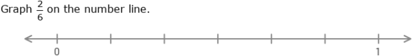 IXL | Graph fractions on number lines | Foundations 2 math