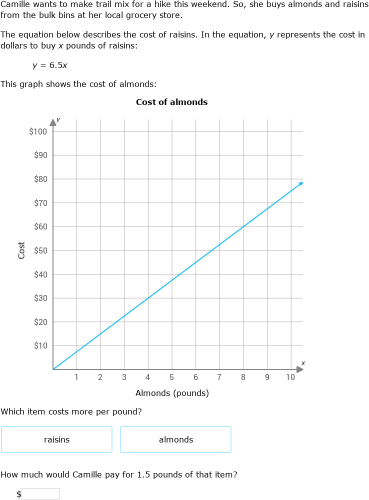 IXL | Compare proportional relationships represented in different ways ...