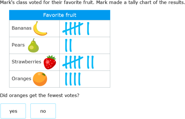IXL | Interpret tally charts | Foundations 1 math