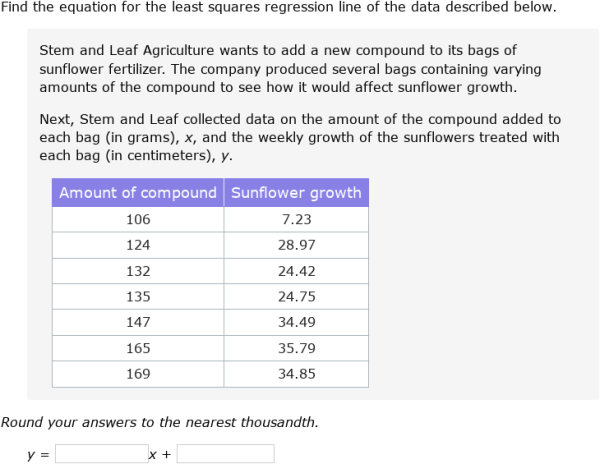 IXL - Analyze a regression line of a data set (Statistics practice)