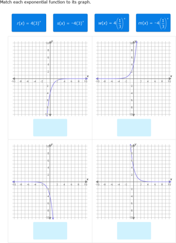 IXL - Match exponential functions and graphs (Precalculus practice)