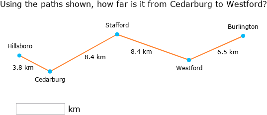IXL | Maps with decimal distances | Intermediate 1 math