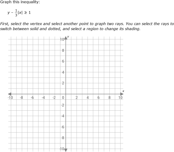 IXL - Graph solutions to two-variable absolute value inequalities (Advanced algebra practice)