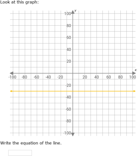 IXL - Equations of horizontal and vertical lines (Algebra practice)