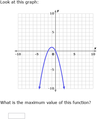 IXL - Characteristics of quadratic functions: graphs (Algebra practice)
