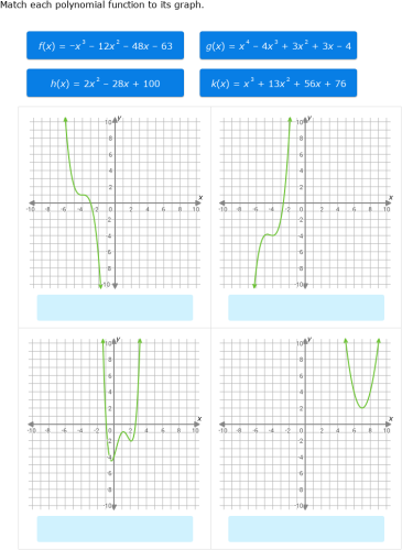 IXL - Match polynomials and graphs (Precalculus practice)