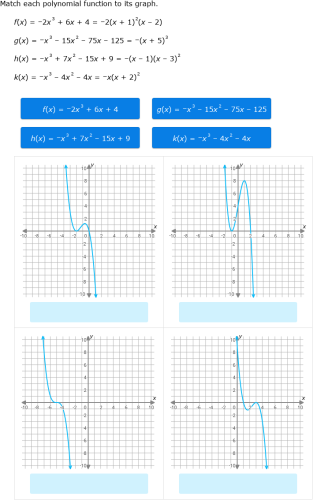 IXL - Match polynomials and graphs using zeros (Advanced algebra practice)