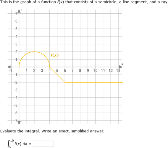 IXL - Definite integrals and net area (Calculus practice)