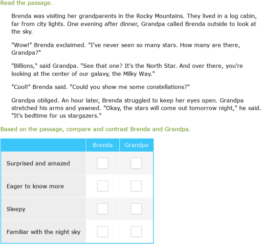 IXL | Compare and contrast characters | Foundations 2 language arts