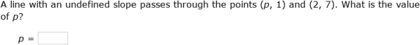 IXL - Find a missing coordinate using slope (Algebra practice)