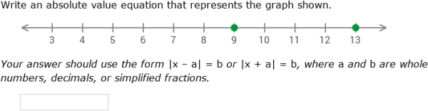 IXL - Write absolute value equations from graphs (Algebra practice)