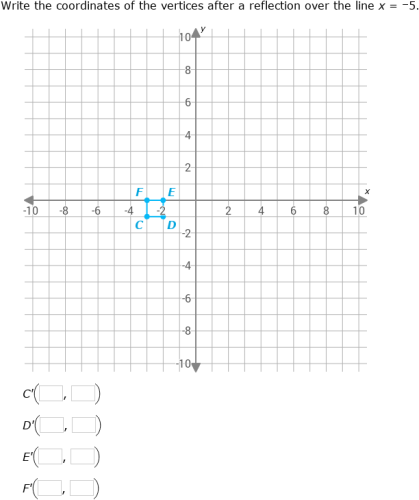 IXL - Reflections: find the coordinates (Geometry practice)