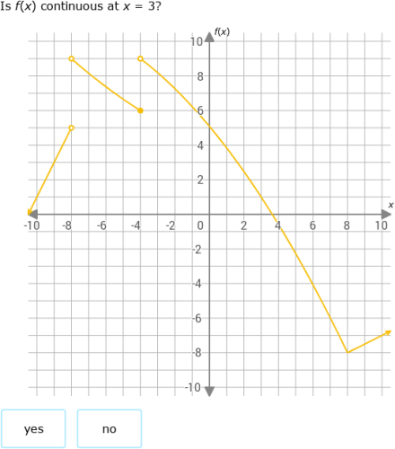 IXL - Determine continuity using graphs (Calculus practice)