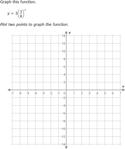 IXL - Graph exponential functions (Advanced algebra practice)