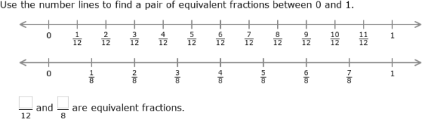 IXL | Identify equivalent fractions using number lines | Foundations 2 math