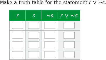 IXL - Truth tables (Geometry practice)