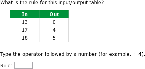 IXL | Write the addition or subtraction rule for an input/output table - up to 20 | Foundations ...