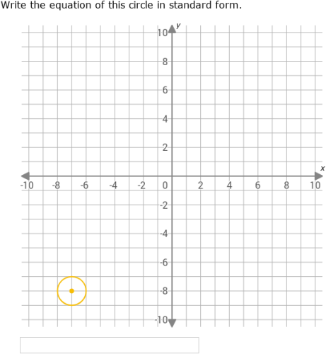 IXL - Write equations of circles in standard form from graphs (Advanced algebra practice)