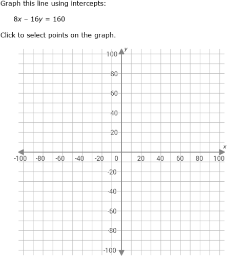 IXL - Standard form: graph a line from an equation (Algebra practice)