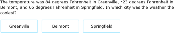 IXL | Compare temperatures above and below zero | Intermediate 1 math