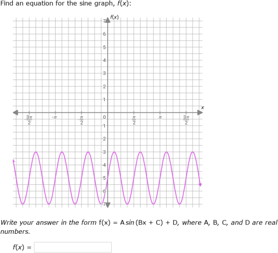 IXL - Write equations of sine and cosine functions from graphs (Precalculus practice)