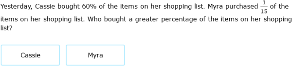 IXL | Compare percents and fractions: word problems | Intermediate 1 math