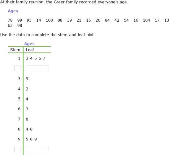 IXL - Create stem-and-leaf plots (Statistics practice)
