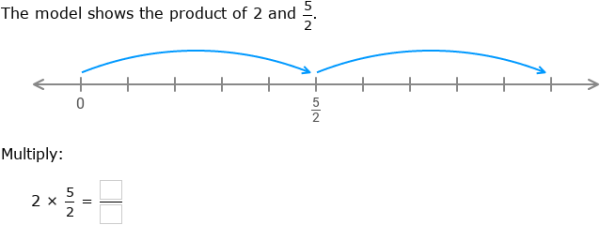 IXL | Multiply fractions by whole numbers using number lines | Foundations 2 math