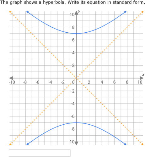 IXL - Write equations of hyperbolas in standard form from graphs ...
