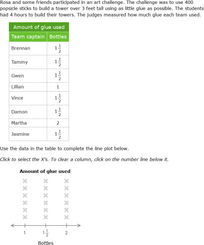 IXL | Create and interpret line plots with fractions | Foundations 2 math