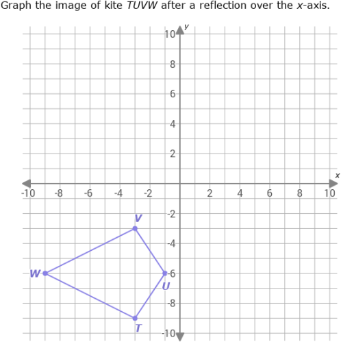IXL - Reflections: graph the image (Geometry practice)