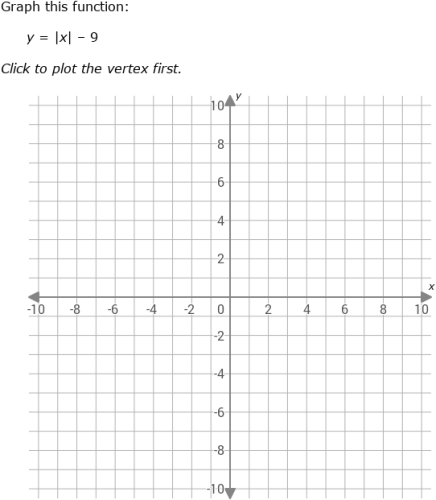 IXL - Graph an absolute value function (Advanced algebra practice)