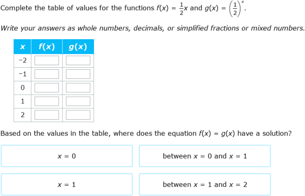 IXL - Find solutions using a table (Advanced algebra practice)