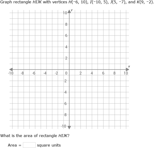 IXL - Area and perimeter in the coordinate plane II (Geometry practice)